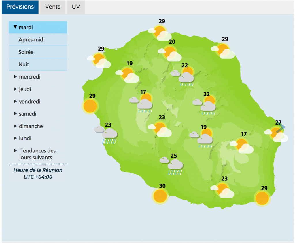Climat de La Réunion - Habiter La Réunion