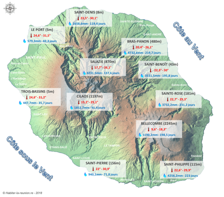 Climat de La Réunion - Habiter La Réunion