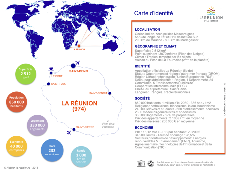 Cartes de La Réunion - Habiter La Réunion